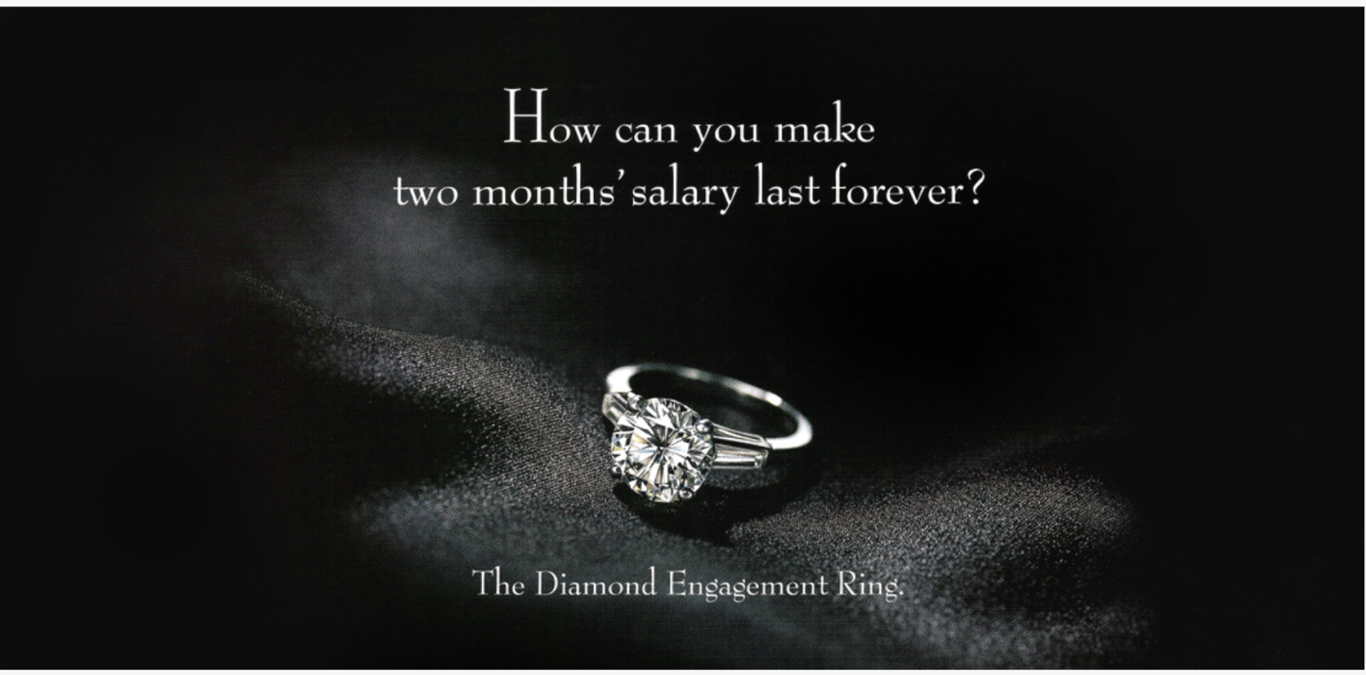 The 10 Most Effective Buyer-Centric Ad Copywriting Examples