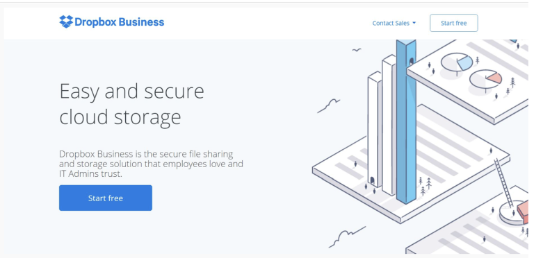 The 10 Most Effective Buyer-Centric Ad Copywriting Examples